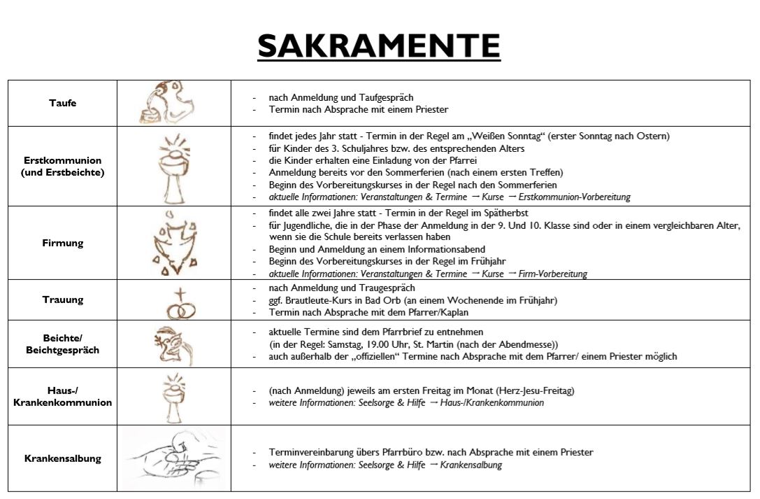 Katholische Kirche - Pfarrgemeinde St. Martin, Bad Orb - Sakramente